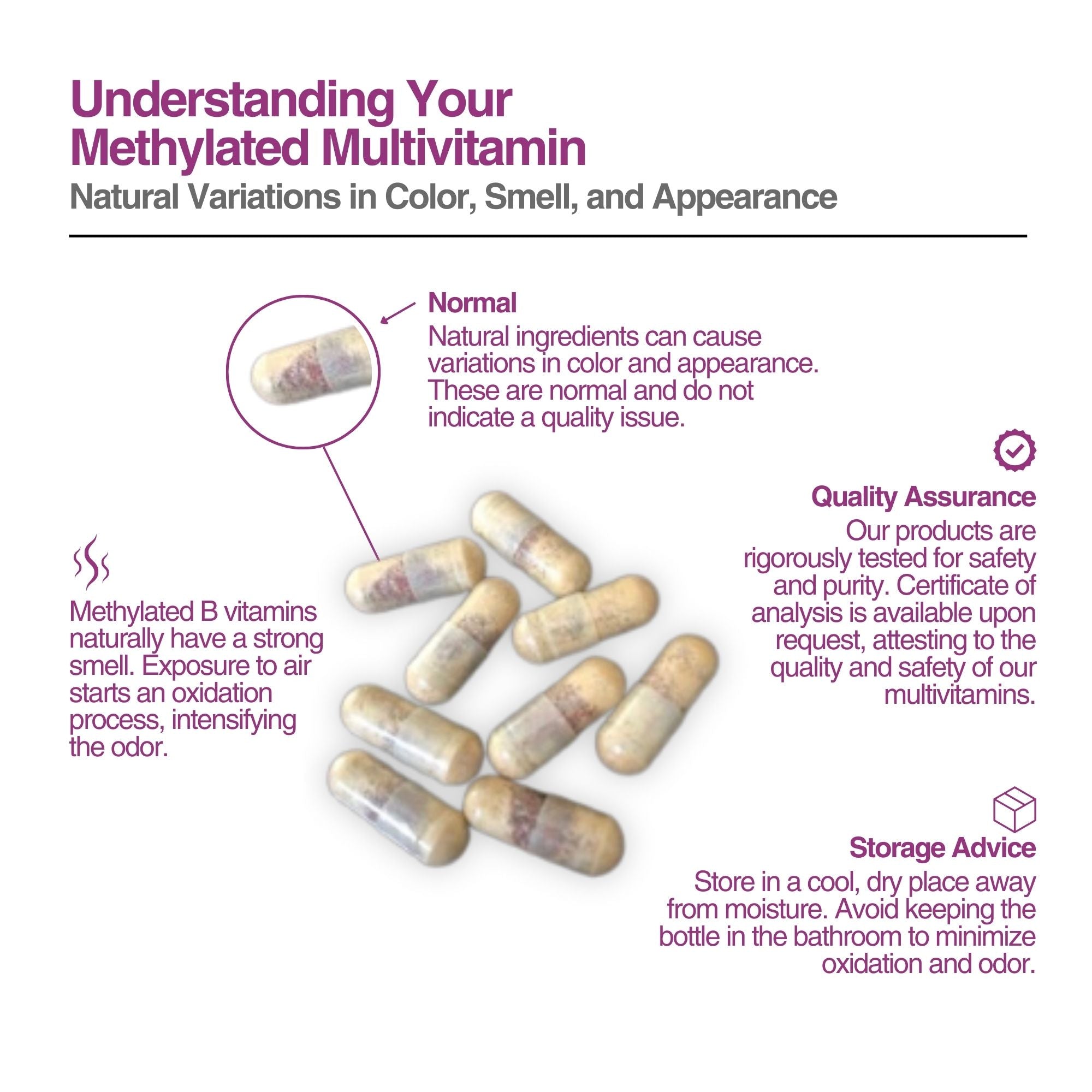 Just One Ultra Daily: Methylated Multivitamin by NatureGenX - Optimal ...